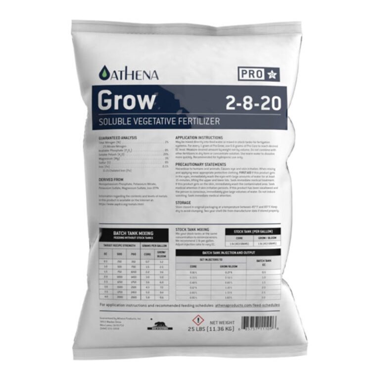 Athena Pro - Grow 2-8-20 - Merchant’s Garden